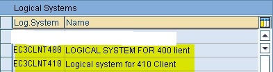 SAP Help Portal | SAP Online Help