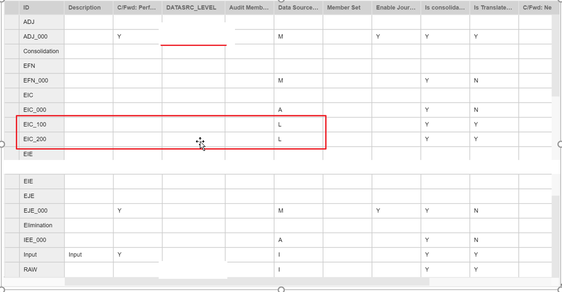 SAP Help Portal | SAP Online Help