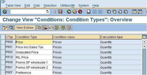 SAP Help Portal | SAP Online Help