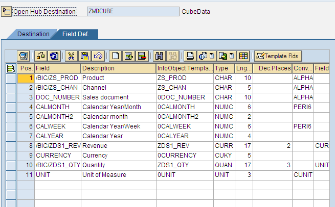 SAP Help Portal | SAP Online Help