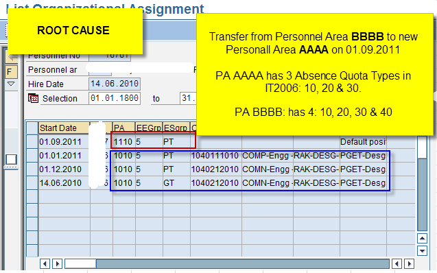 SAP Help Portal | SAP Online Help
