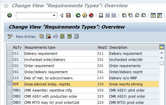 SAP Help Portal | SAP Online Help
