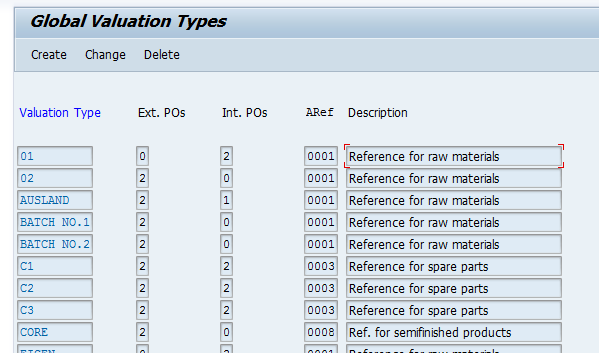 SAP Help Portal | SAP Online Help