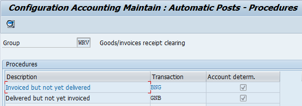 SAP Help Portal | SAP Online Help
