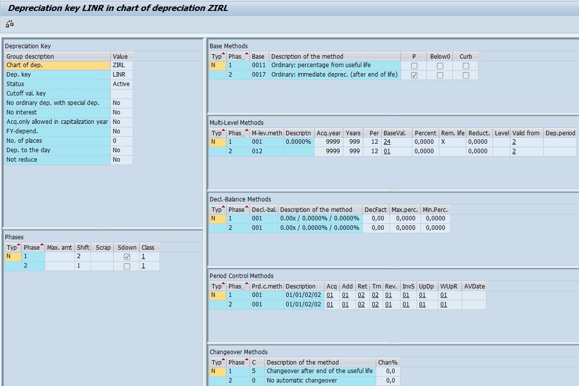 SAP Help Portal | SAP Online Help