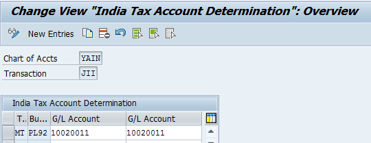 SAP Help Portal | SAP Online Help