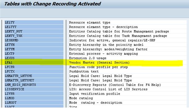 SAP Help Portal | SAP Online Help