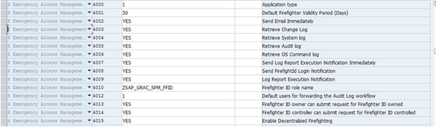 SAP Help Portal | SAP Online Help