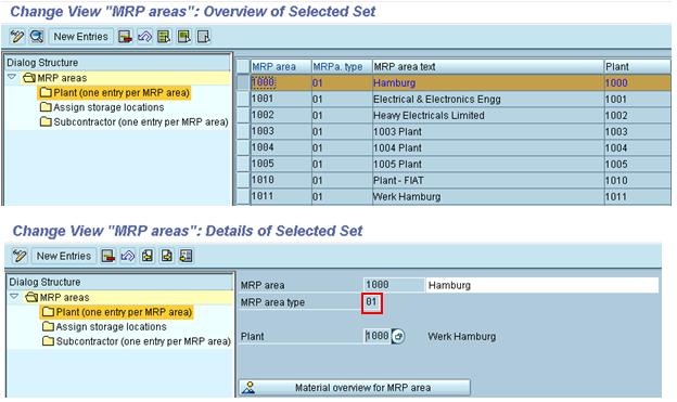 SAP Help Portal | SAP Online Help