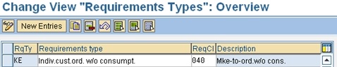 SAP Help Portal | SAP Online Help