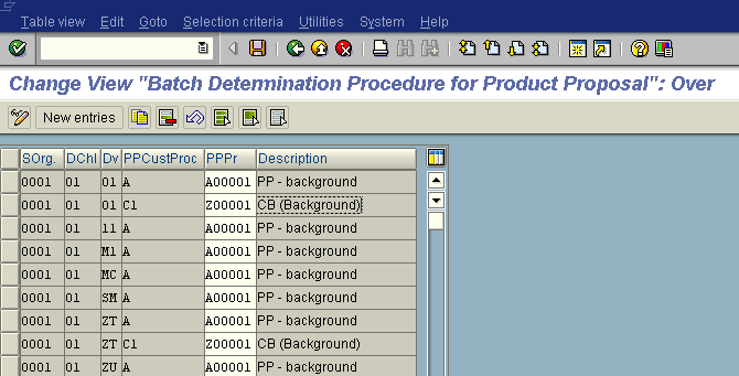 SAP Help Portal | SAP Online Help
