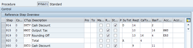 SAP Help Portal | SAP Online Help