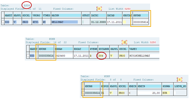 SAP Help Portal | SAP Online Help