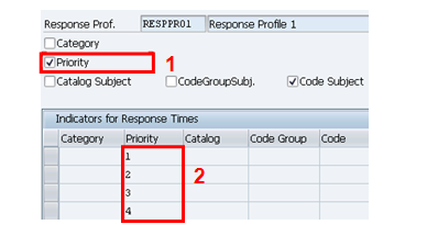 SAP Help Portal | SAP Online Help