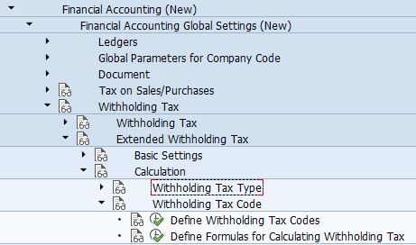 SAP Help Portal | SAP Online Help