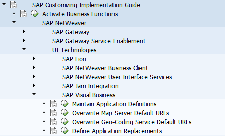 SAP Help Portal | SAP Online Help
