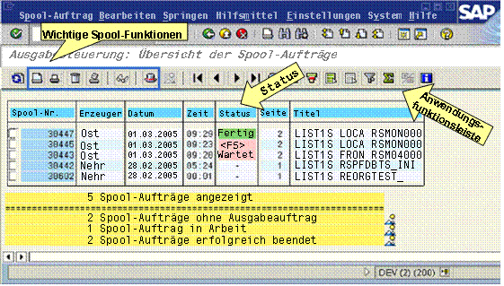 Übersicht der Spool-Aufträge (SAP-Bibliothek - Einführung in die ...